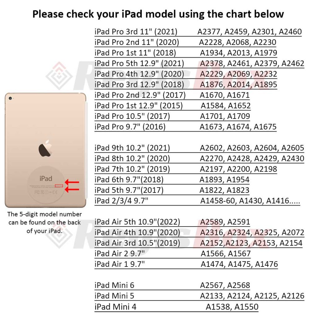 Kawaii IPad Cases Tri-Fold IPad Air Smart Folio Cases - RegisBox
